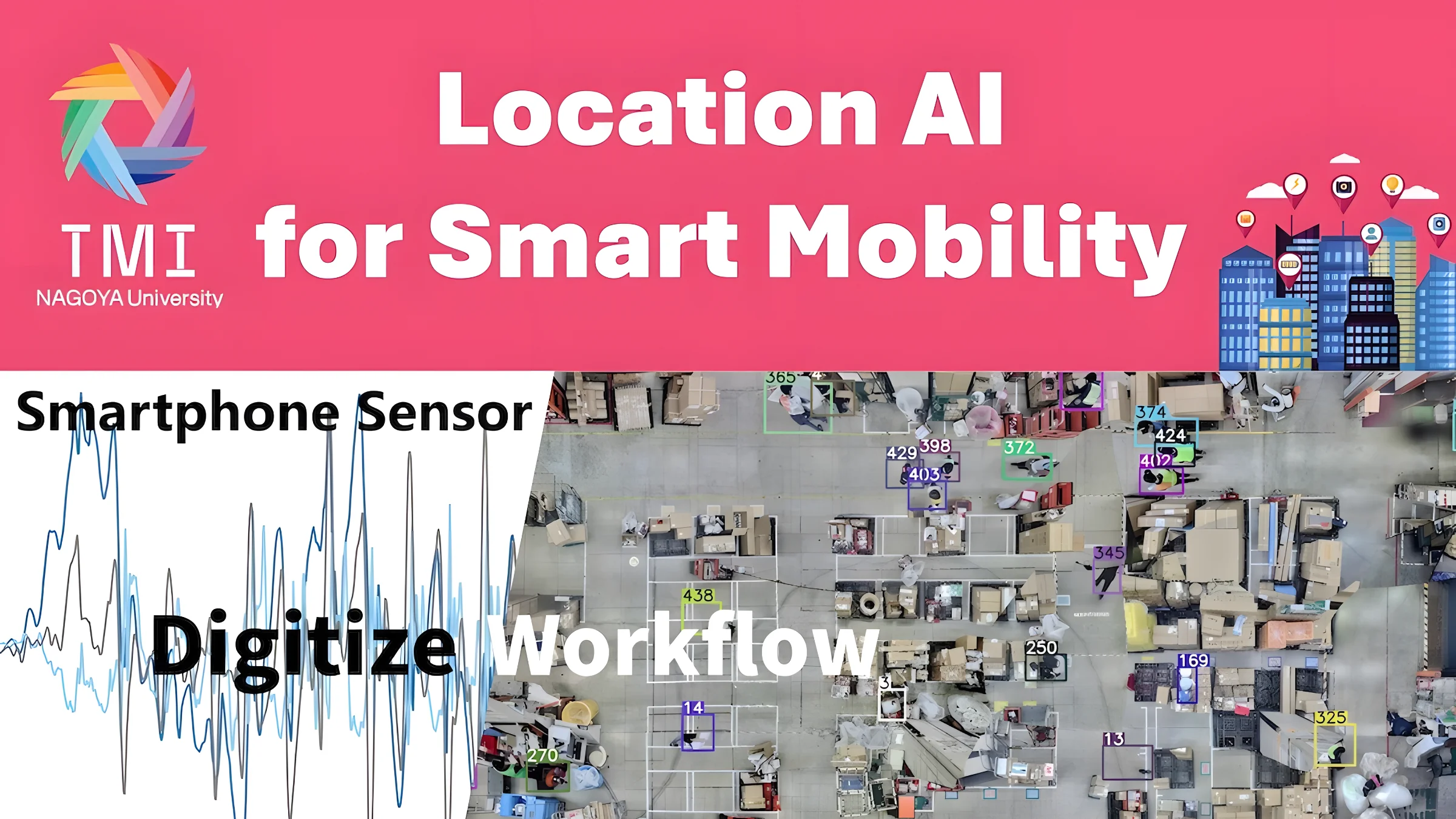 Nagoya University Highlights Urban Mobility and Exploration Innovations ...